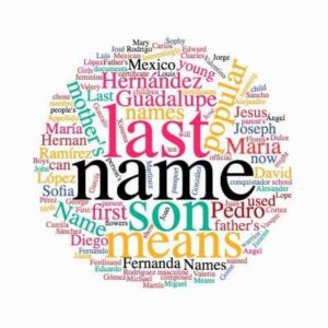 mexican last names | Inside Mexico
