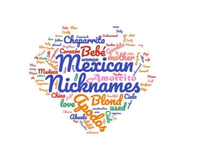 Most Popular Mexican Nicknames – Inside Mexico